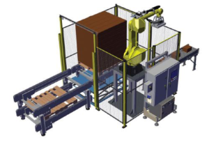 Essential Palletizer Line Series | Simplimatic Automation